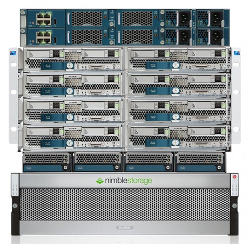 How SmartStack works - Nimble Storage, Cisco, Application Integration