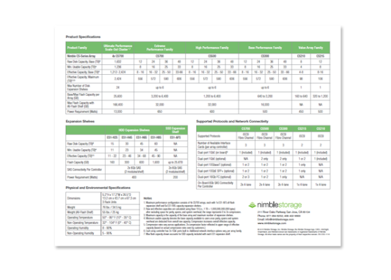 Datasheets - SmartStack Converged Infrastructure